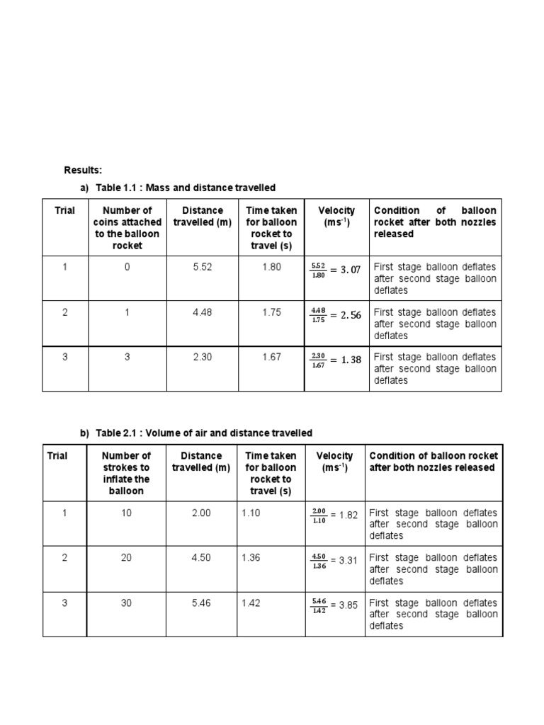 3 Two-Stage Balloon Rocket | PDF | Multistage Rocket | Balloon