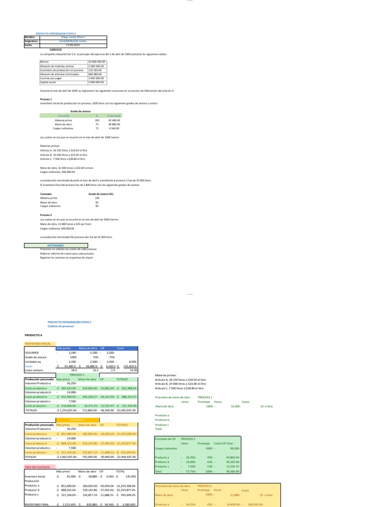 Actividad 7 Contabilidad de Costos Proyecto Integrador Etapa 2 | PDF | Contabilidad de gestión ...