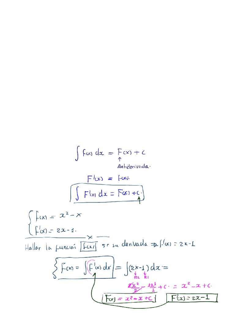 Asesoria 04 ANTIDERIVADAS E INTEGRALES DEFINIDAS Calculo Upch | PDF