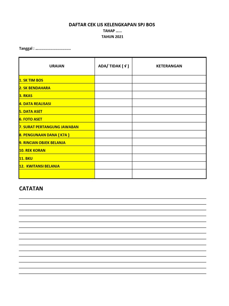 Kelengkapan SPJ | PDF