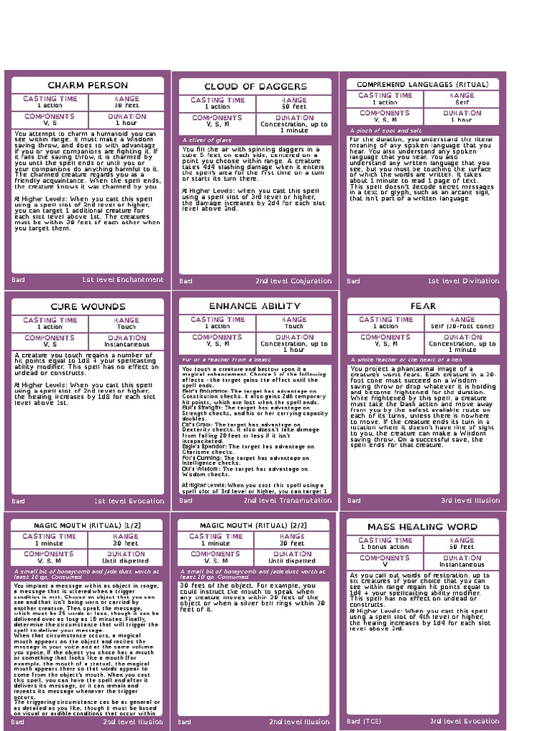 Gen Spell Sheet | PDF