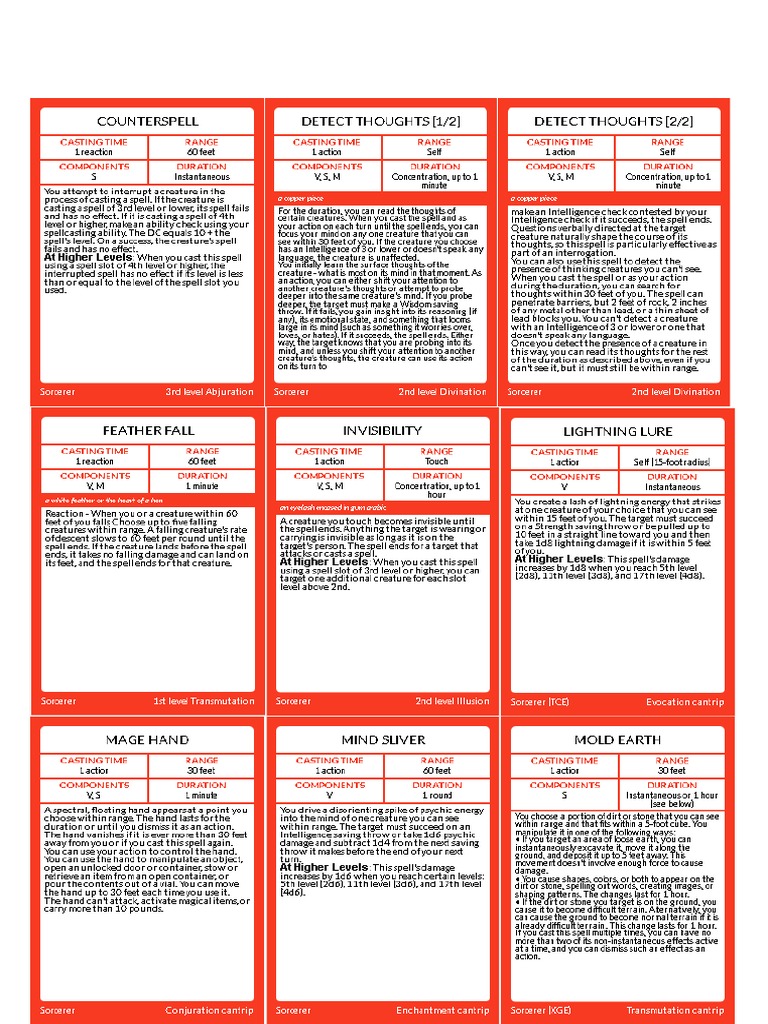 Gabi Spell Sheet | PDF