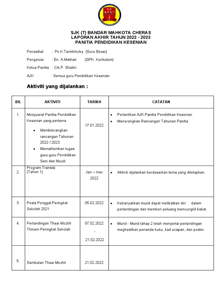 Laporan Akhir Tahun Panitia Kesenian 2023 | PDF