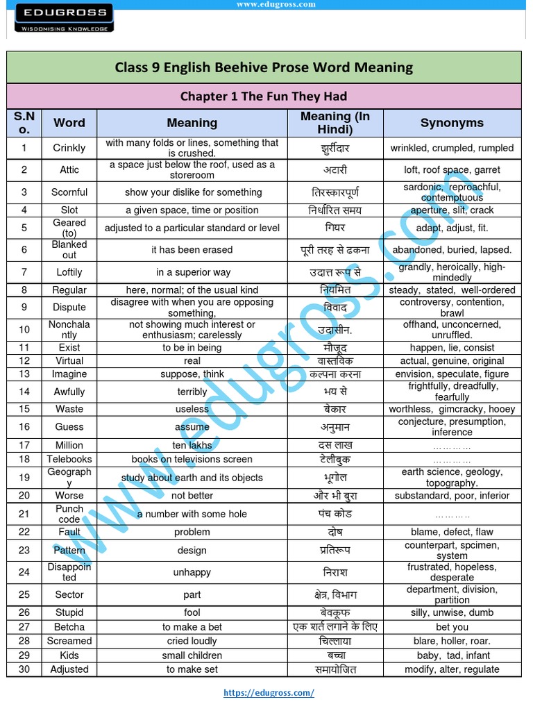 Class 9 English Beehive Prose Word Meaning Chapter 1 | PDF | Vision