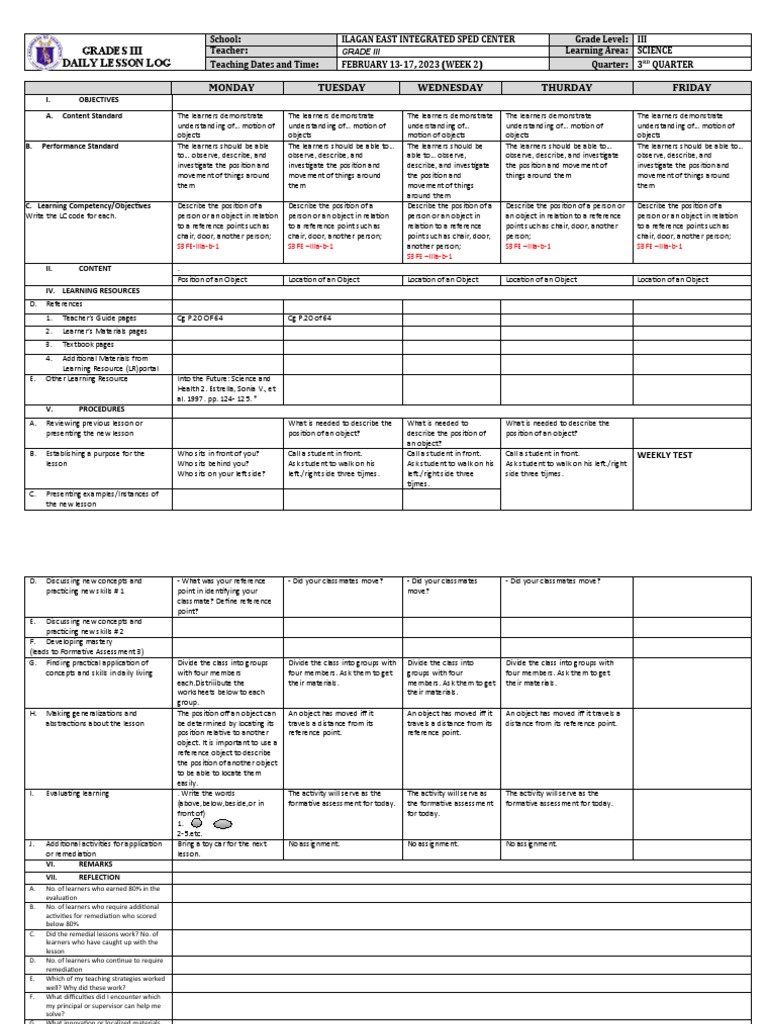 Grades Iii Daily Lesson Log Monday Tuesday Wednesday Thurday Friday | PDF | Learning | Cognition