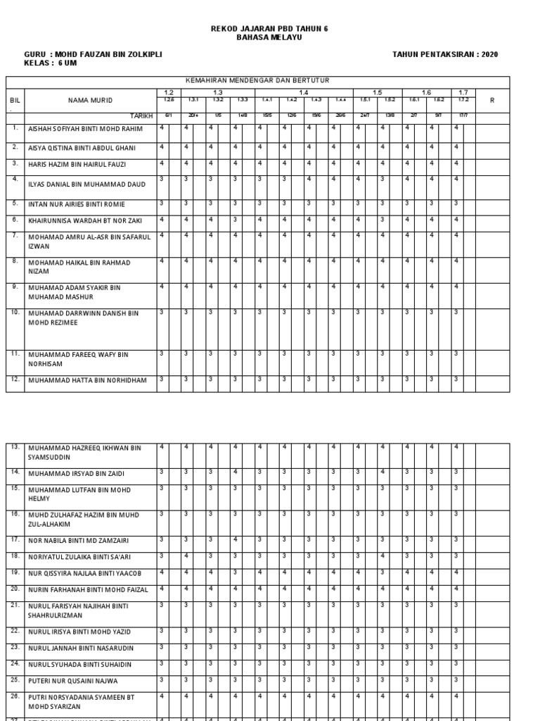 BORANG TRANSIT PBD BM 6 UM | PDF