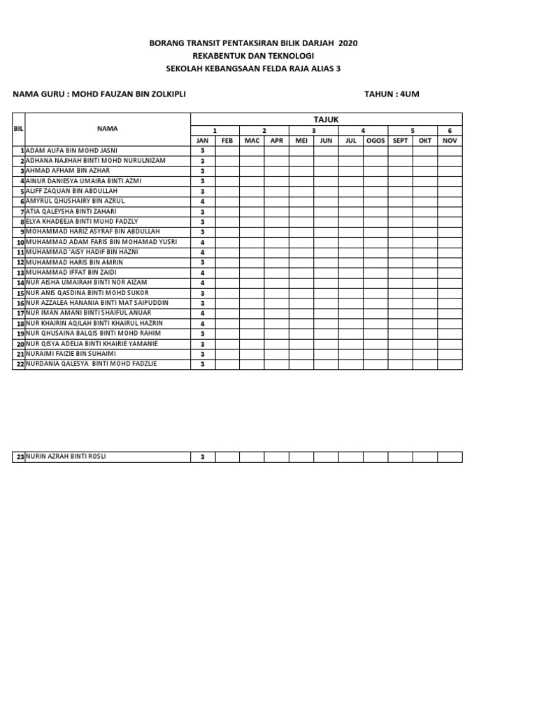 Borang Transit Rbt 4um Pdf