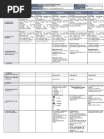 EsP9 DLL Q2 Kaugnayan NG Likas Na Batas Moral Part2 | PDF