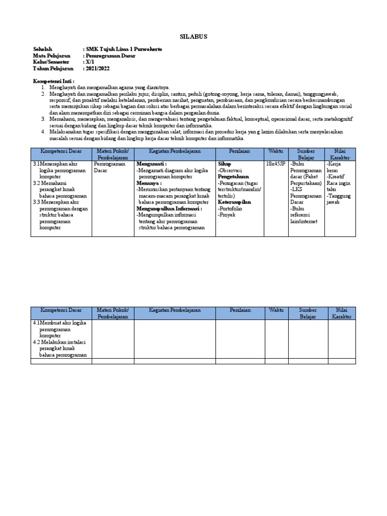 SILABUS Pemrograman Dasar Yennita | PDF