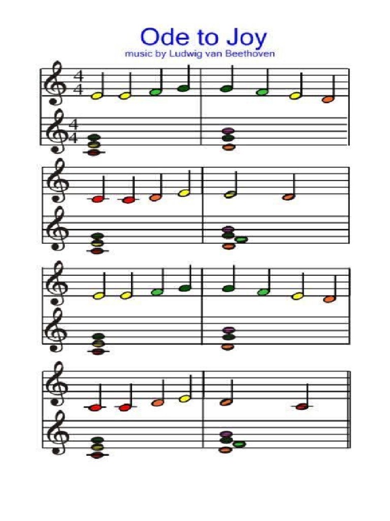 Oda A La Alegría | PDF