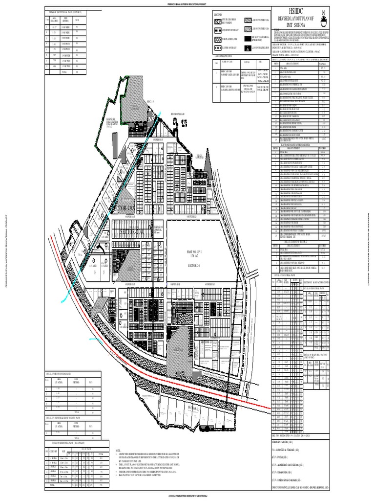 Imt Sohna | PDF | Natural Environment