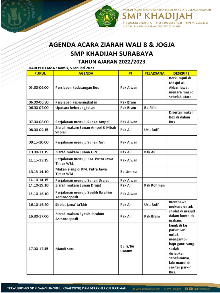 Rundown Ziarah Wali 8 SMP Khadijah | PDF