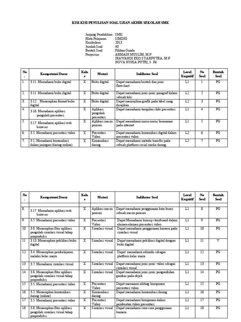Kisi USBN SIMDIG | PDF | Seni | Teknologi & Rekayasa