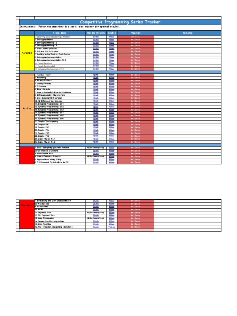 CP Sheet | PDF | Dynamic Programming | Mathematics