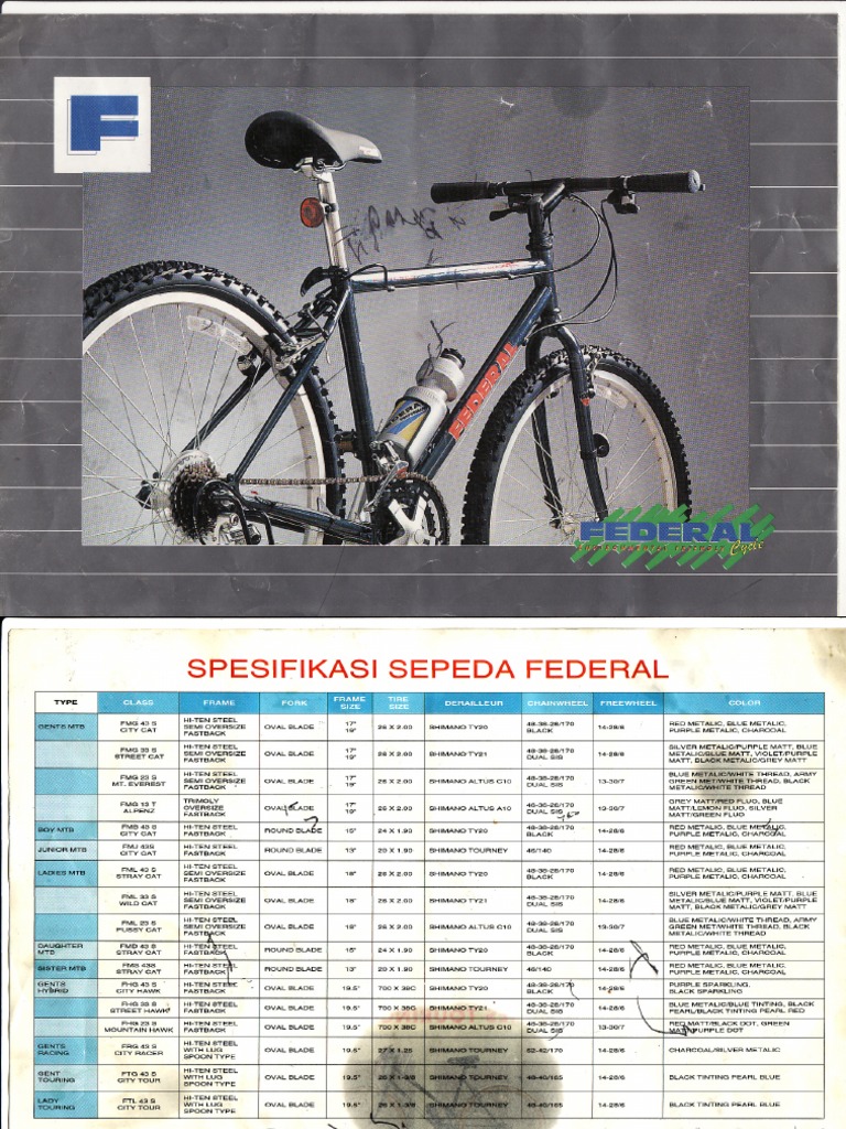 Catalog Federal z2 | PDF