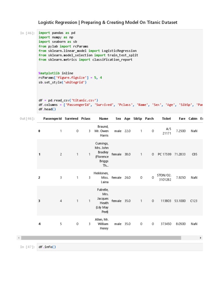 Logistic Regression On Titanic Dataset | PDF | Accuracy And Precision ... Logistic Regression On Titanic Dataset | PDF | Accuracy And Precision ...