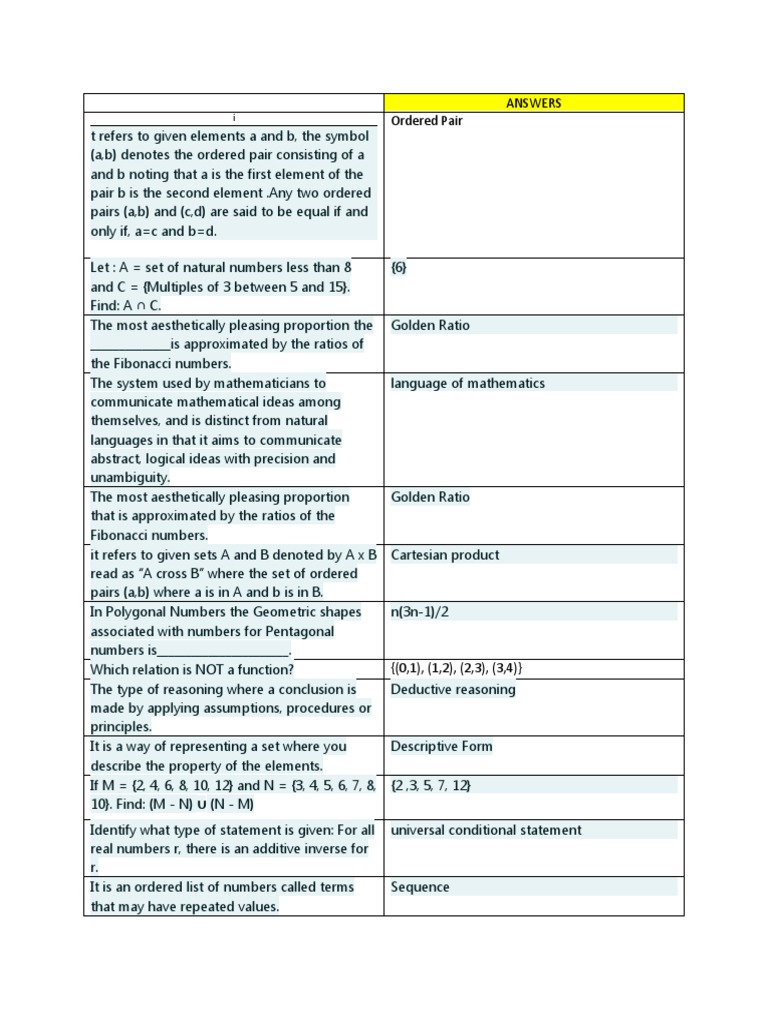 mATH ANSWERKEYS | PDF | Set (Mathematics) | Function (Mathematics)