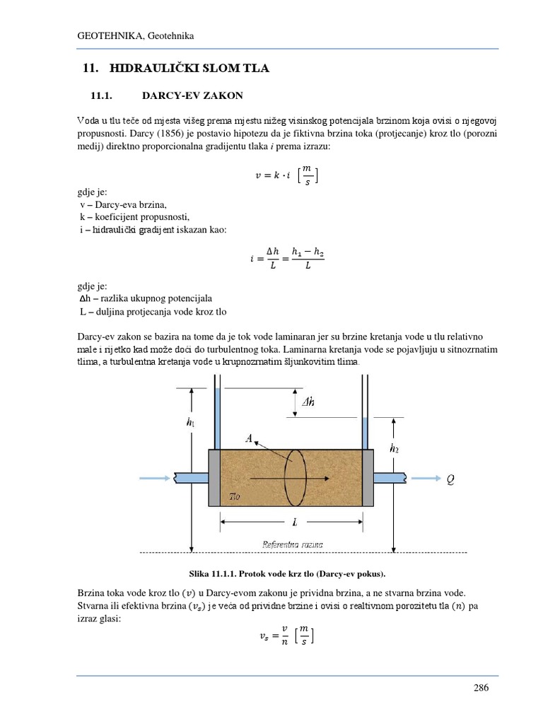 GT - Hidraulički Slom Tla | PDF