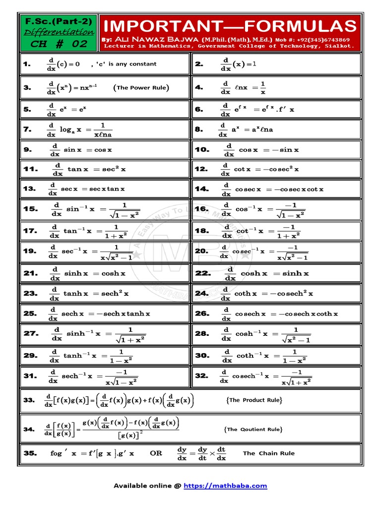 Derivatives Formulas Pdf Mathematical Concepts Rates