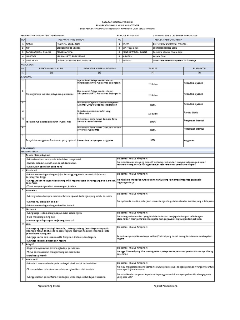 Dokter - SKP 2023 - Dr. ANGGRI | PDF