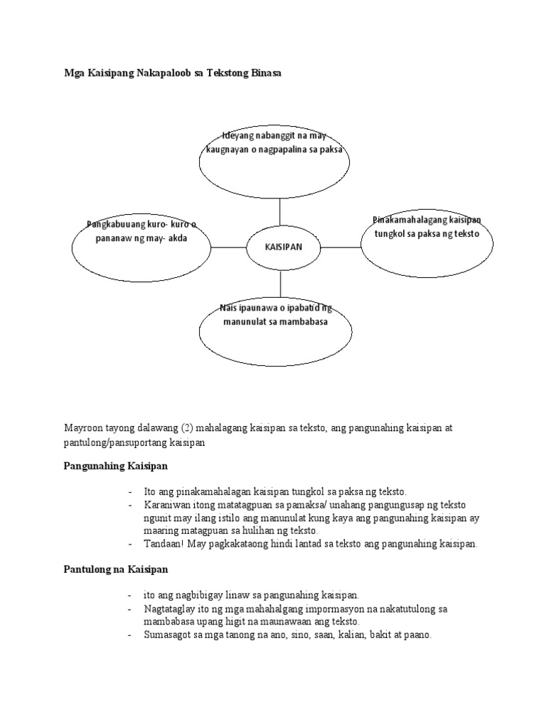 Mga Kaisipang Nakapaloob Sa Tekstong Binasa | PDF
