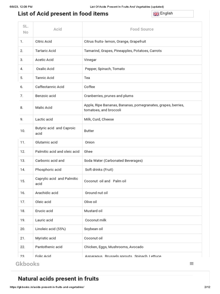 List of Acids Present in Fruits and Vegetables (Updated) | PDF | Acid ...