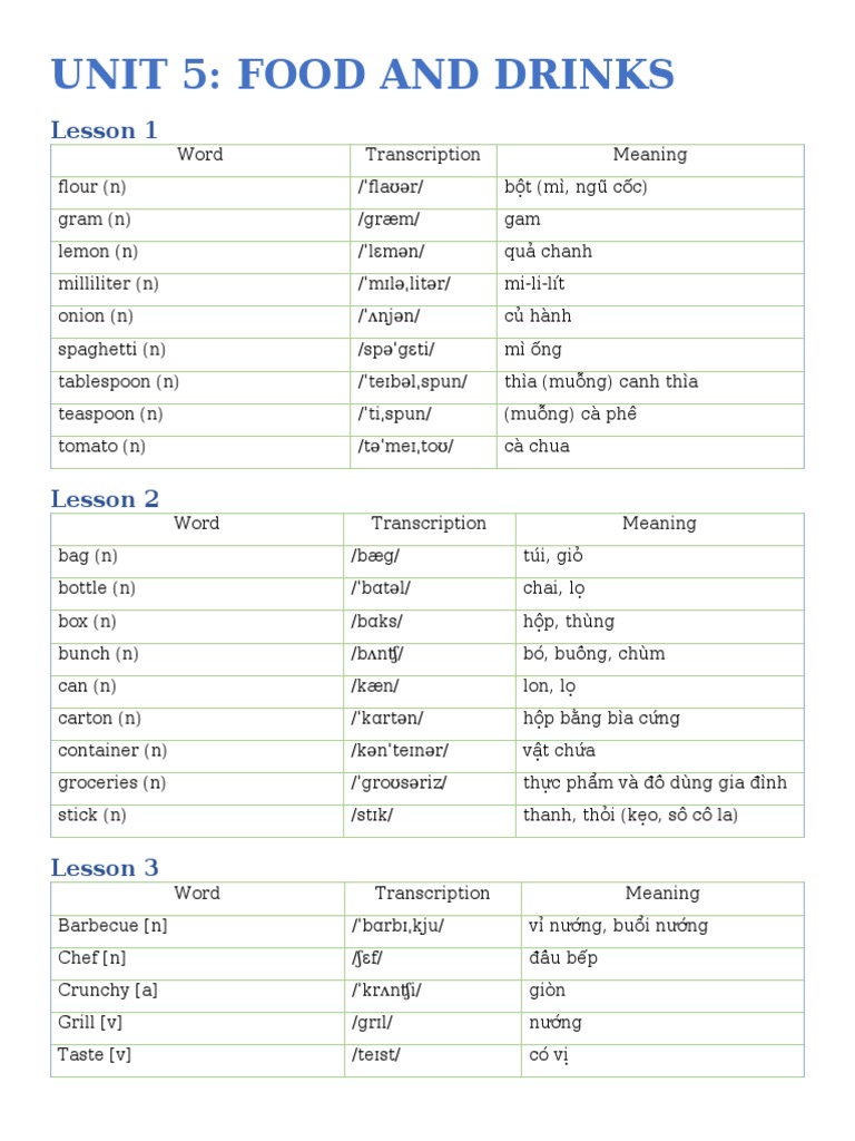 T V NG I Learn Smart World 7 Unit 5 | PDF