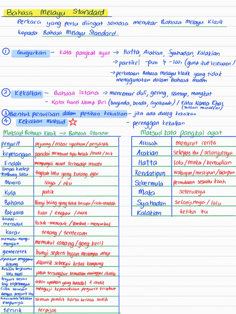 Bahasa Melayu Klasik Dan Bahasa Melayu Standard | PDF