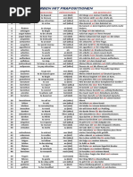 A1, A2, B1, B2, C1, C2 German Grammar German Verbs_ Verb + Preposition ...