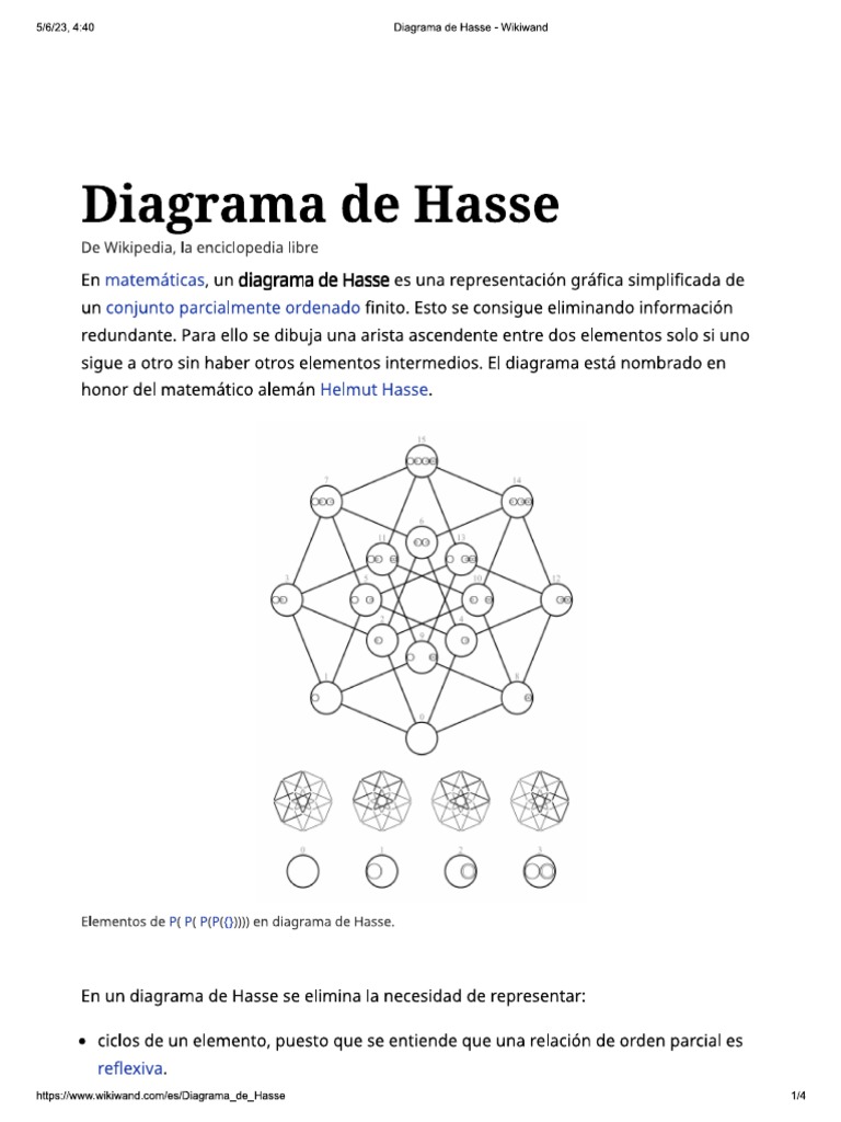 Hasse | PDF