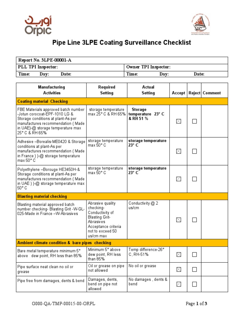 Coating Mill Surveillance Checklist | PDF | Materials | Secondary ...