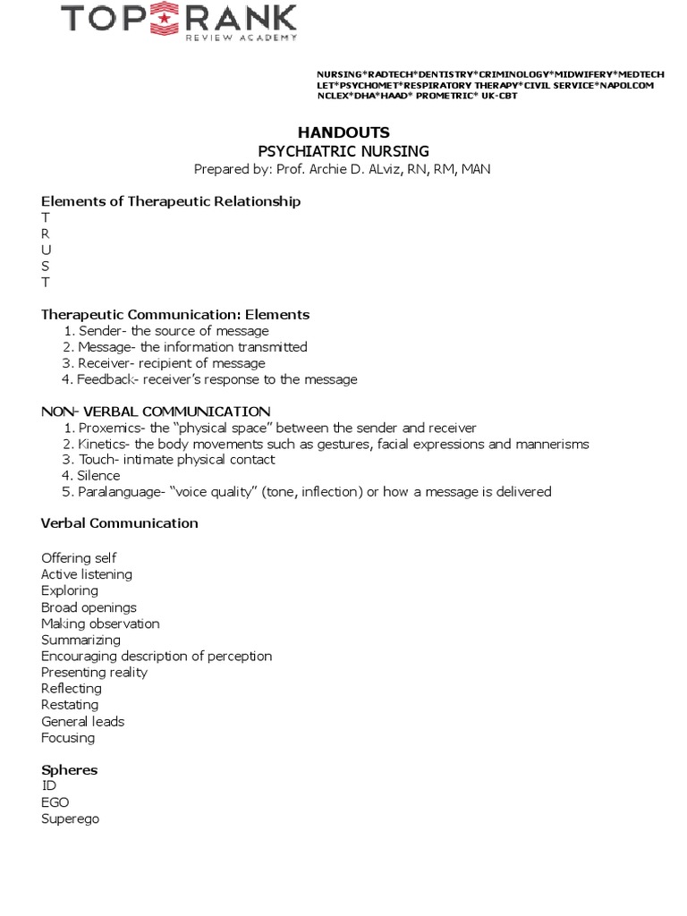 Handouts Psychiatric | PDF | Anxiety | Panic Attack