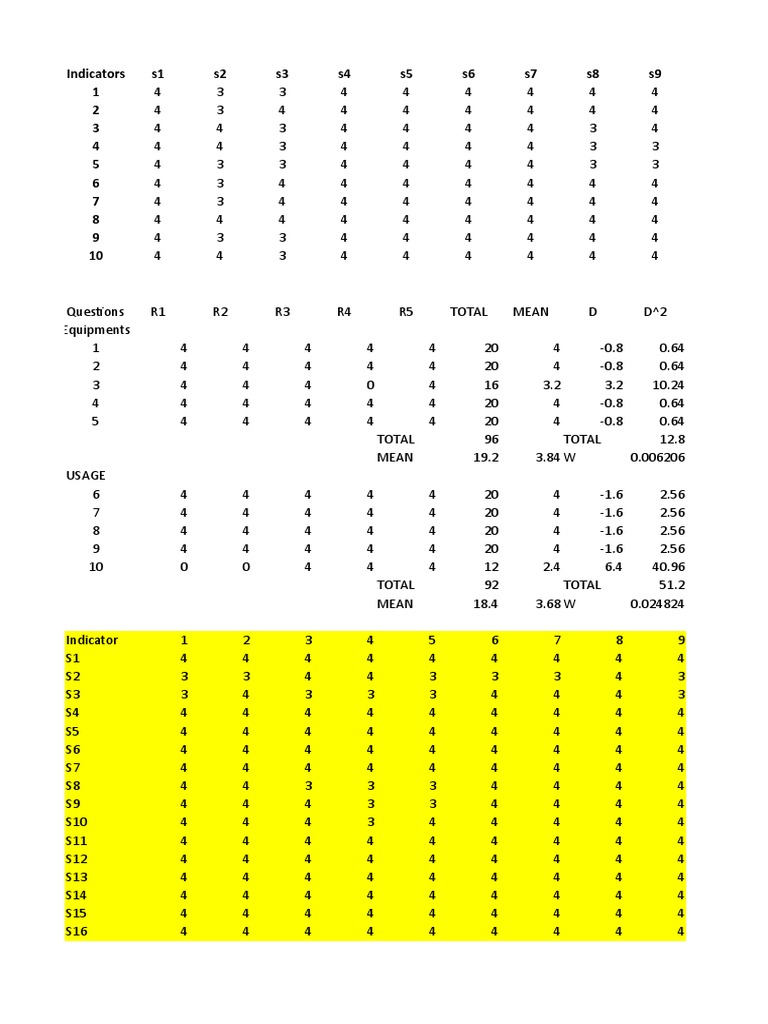 Excel Capstone | PDF