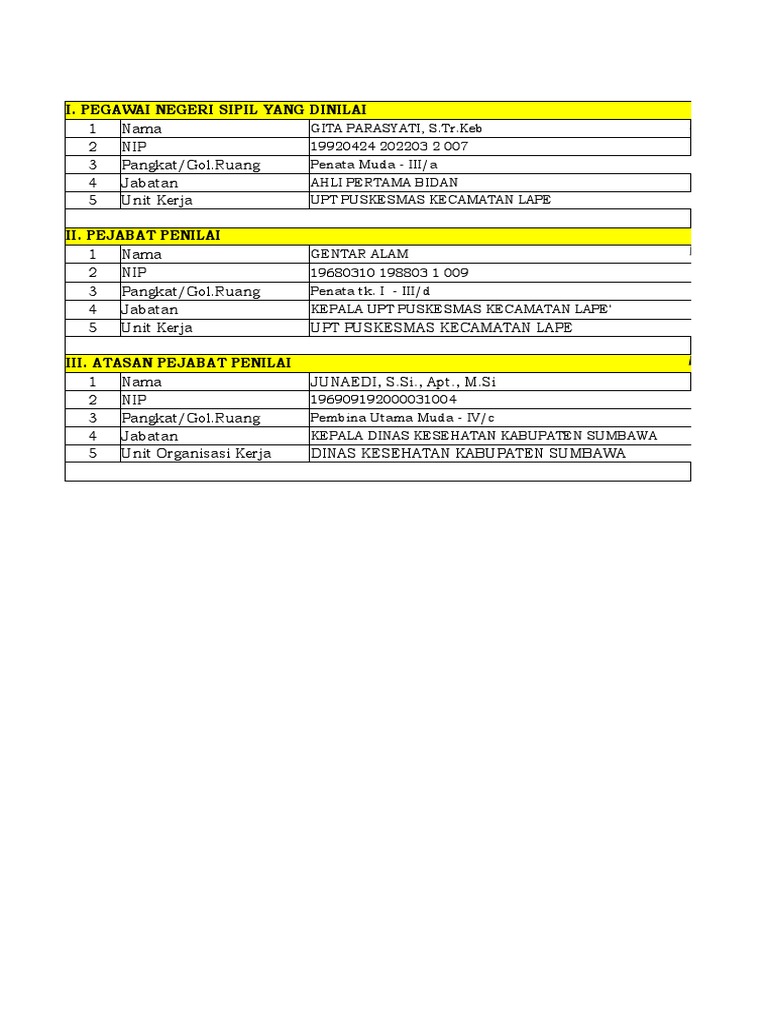 Skp 2022 Terbaru Gita Paras Pdf