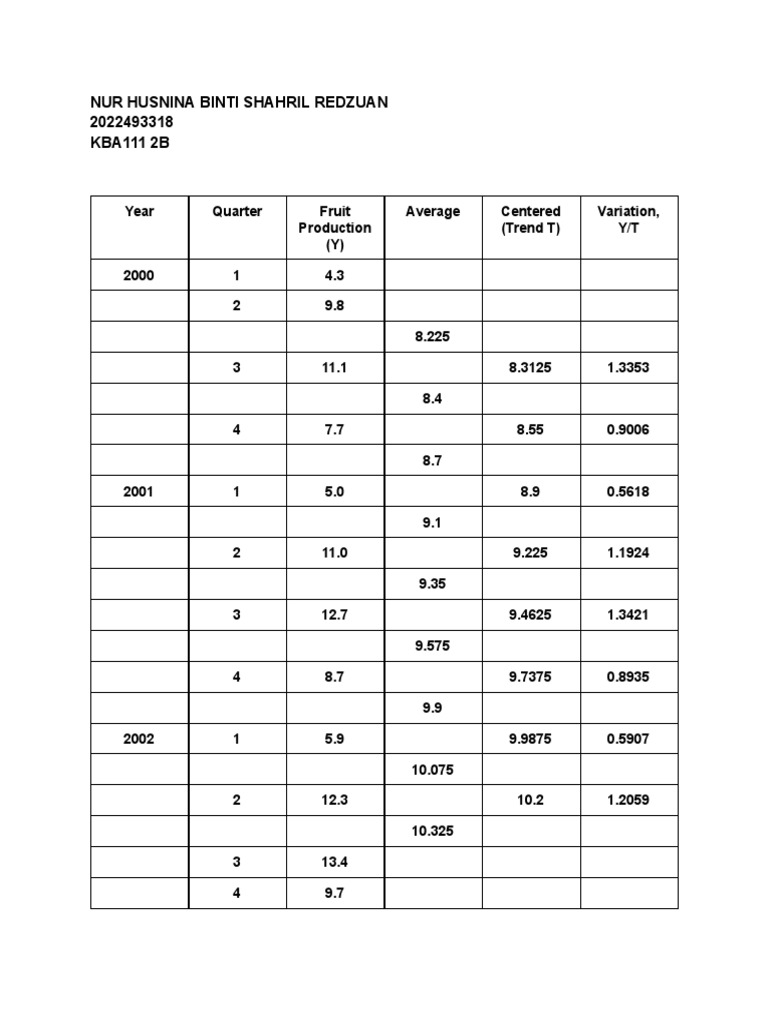 Sta104 Nur Husnina | PDF