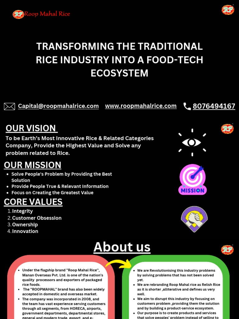 Roop Mahal Rice Pitch deck | PDF