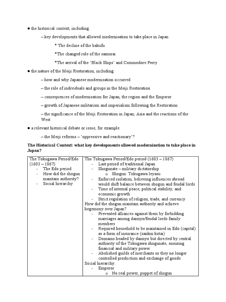 Meiji Restoration Notes | PDF