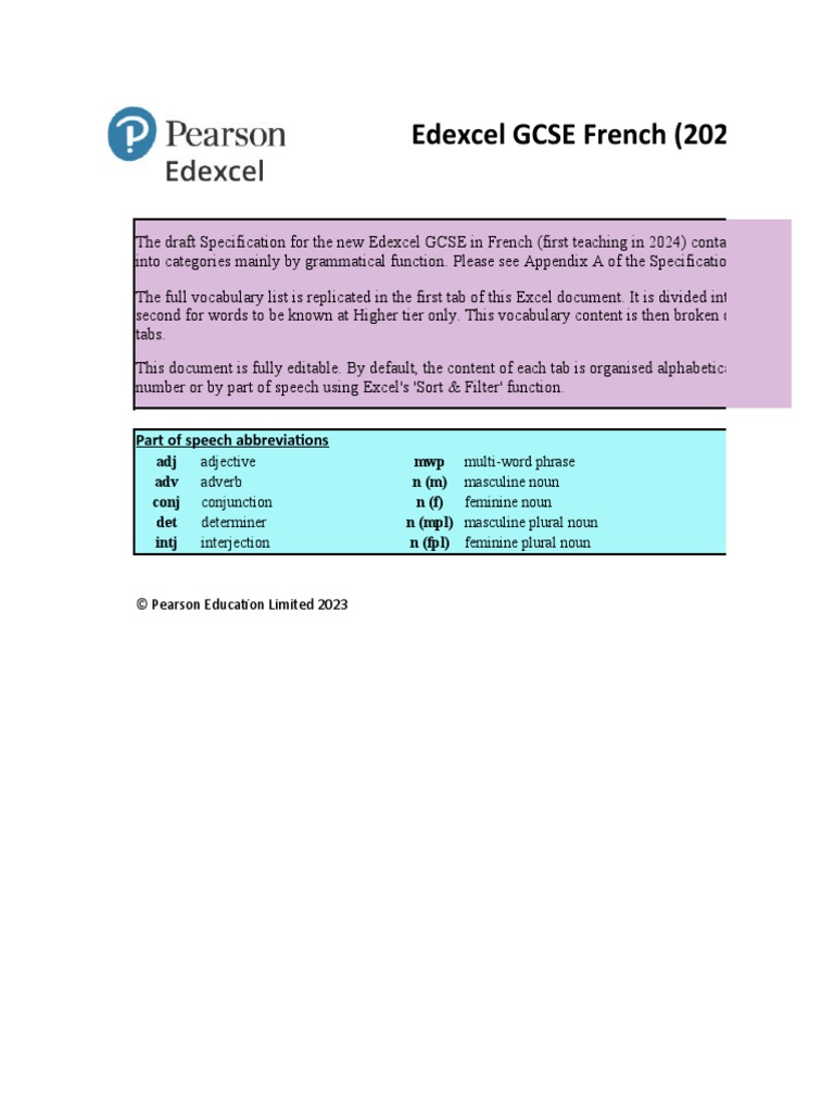 Edexcel GCSE French Vocabulary 2024 | PDF | Part Of Speech ...