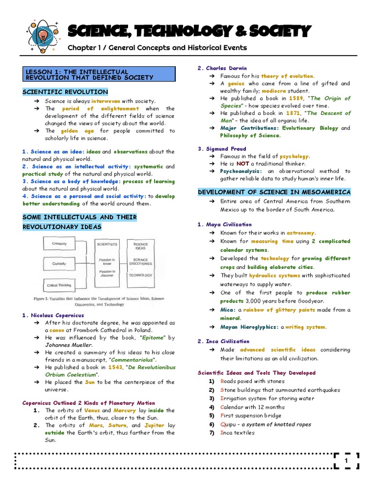 STS Chapter 1 | PDF | Science | Learning
