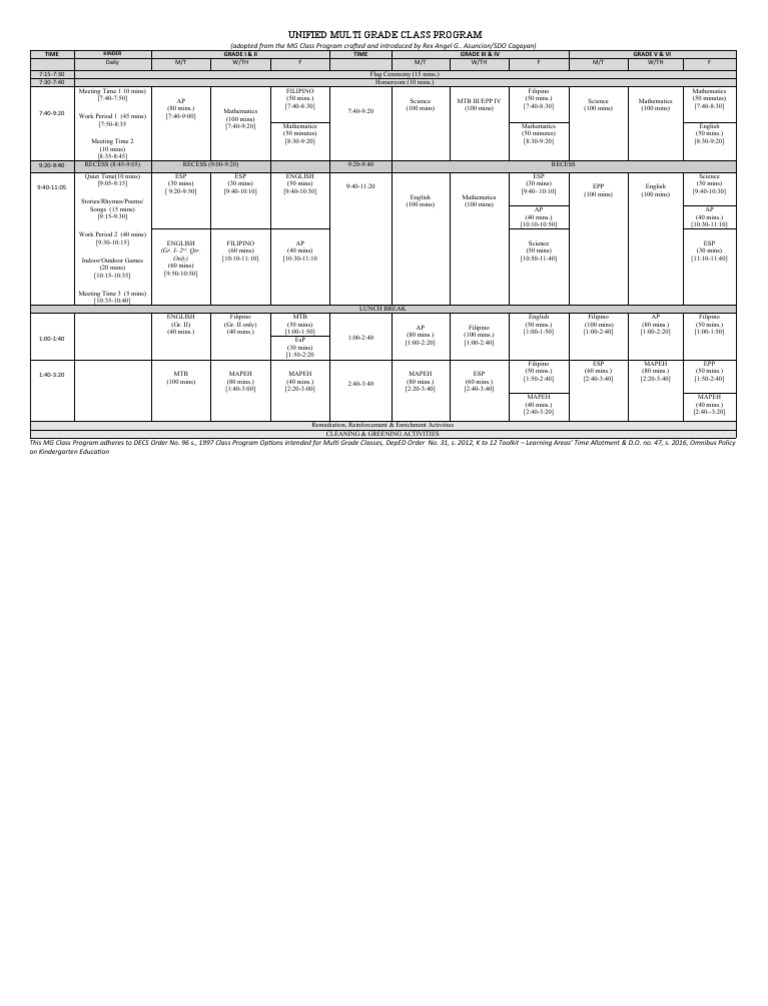 MG Unified Class Program | PDF