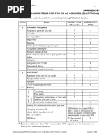 LHB Maintenance Manual Volume I | PDF | Risk | Reliability Engineering