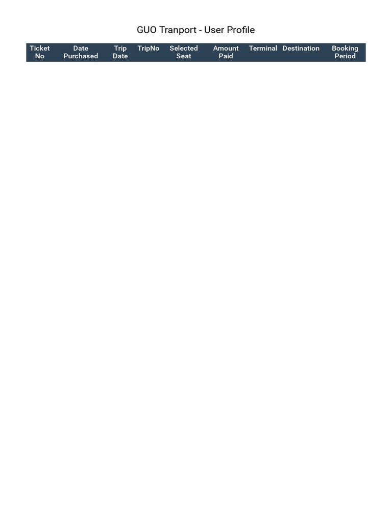 GUO Tranport - User Profile | PDF GUO Tranport - User Profile | PDF