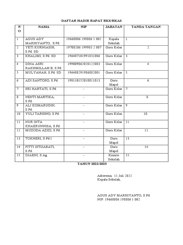 Daftar Hadir Rapat Rks | PDF