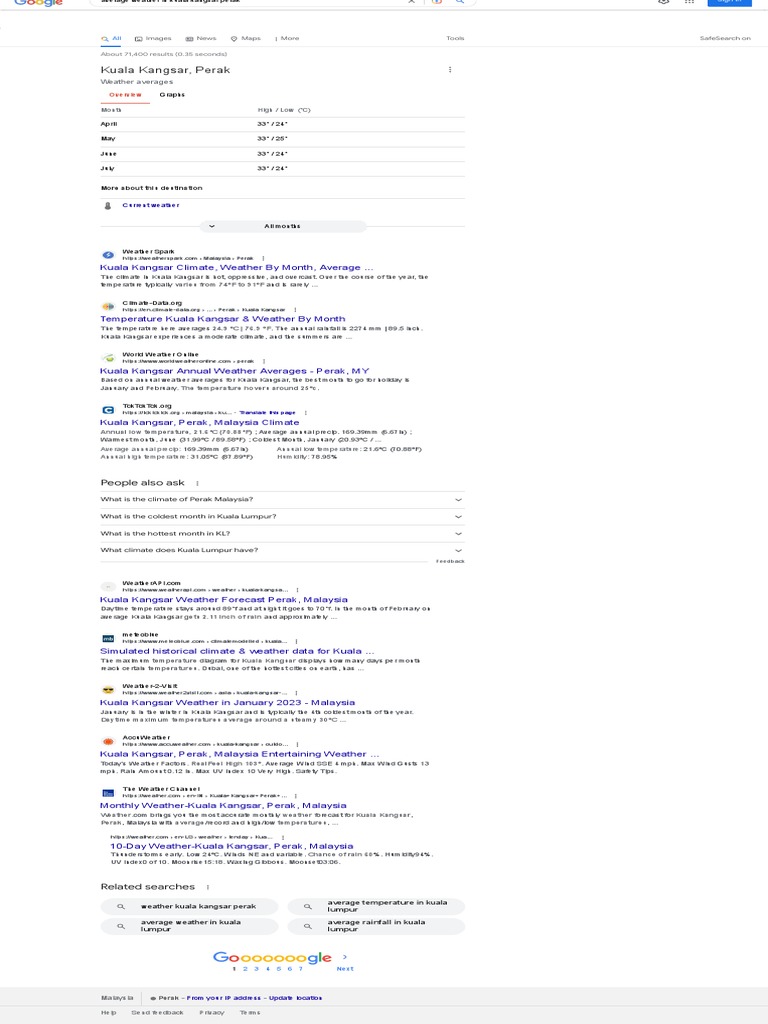 Average Weather in Kuala Kangsar Perak - Google Search | Download Free PDF | Weather | Nature