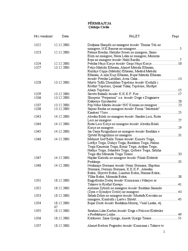 Dhjetor 2001 424 | PDF