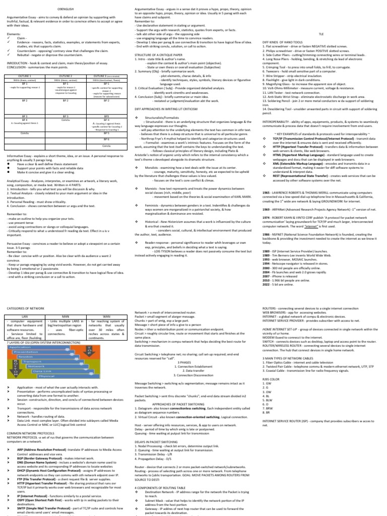 Reviewer | PDF | Computer Network | Internet Protocols Reviewer | PDF | Computer Network | Internet Protocols