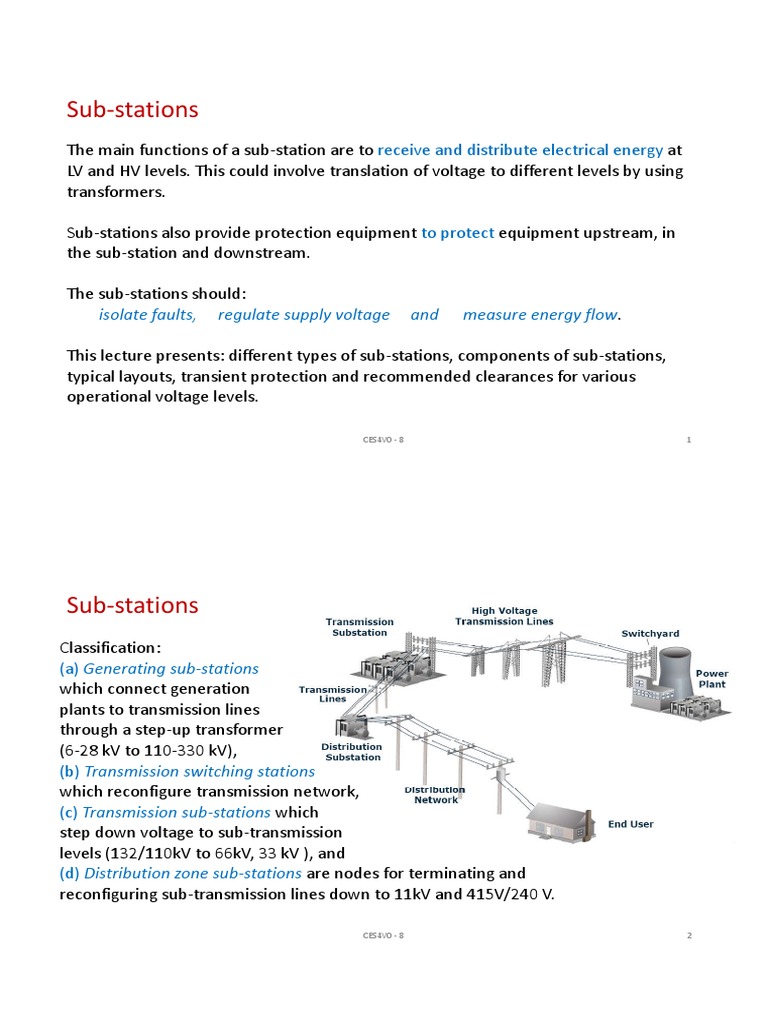 7 Substations 2p | PDF