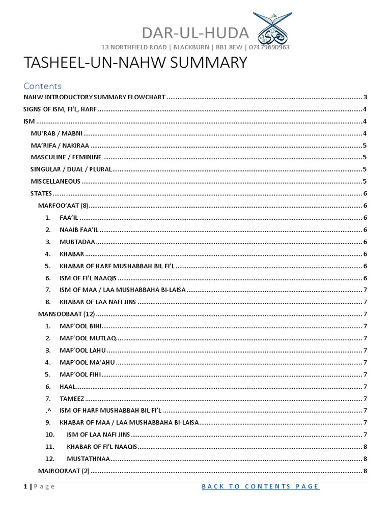 Tasheel Nahw Full Book Summary | PDF | Grammatical Gender | Grammatical ...