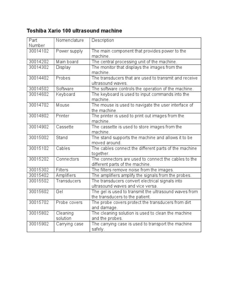 Xario 100 Toshiba | PDF