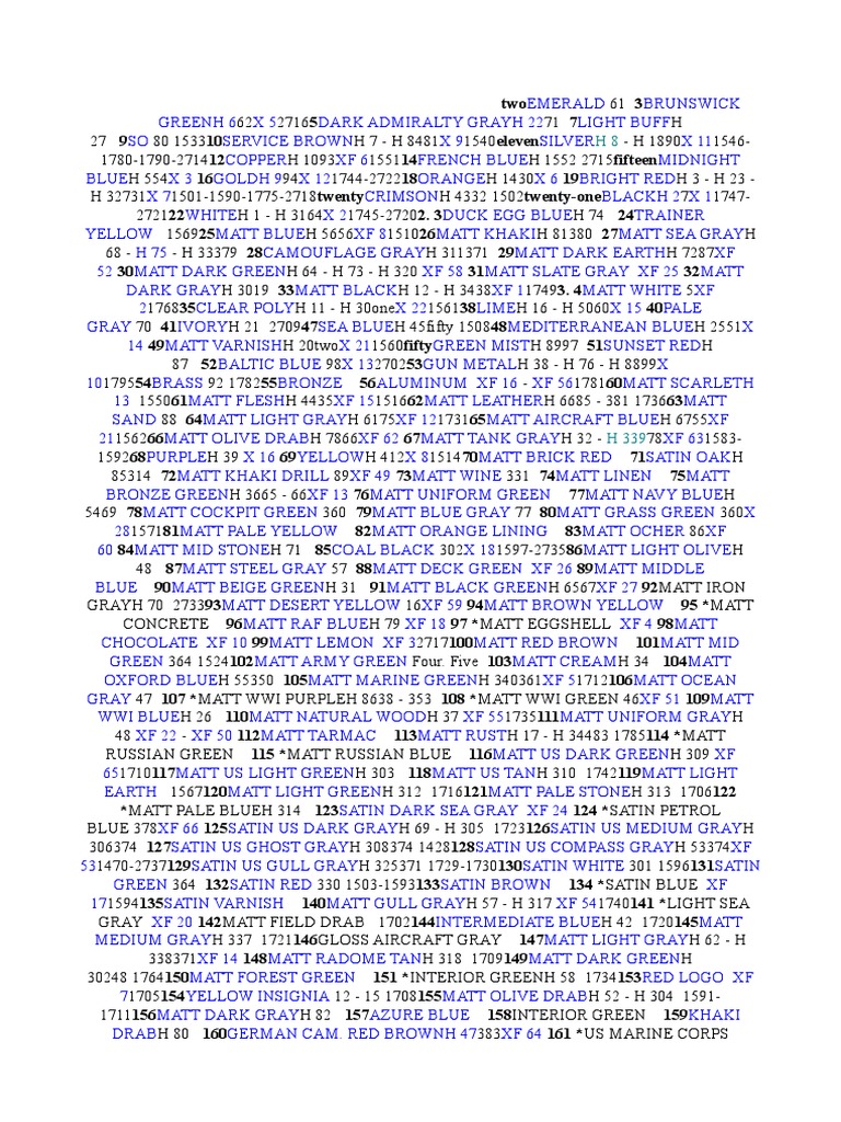 Equivalence Table Humbrol Gunze Revell Tamiya Testors | PDF | Color